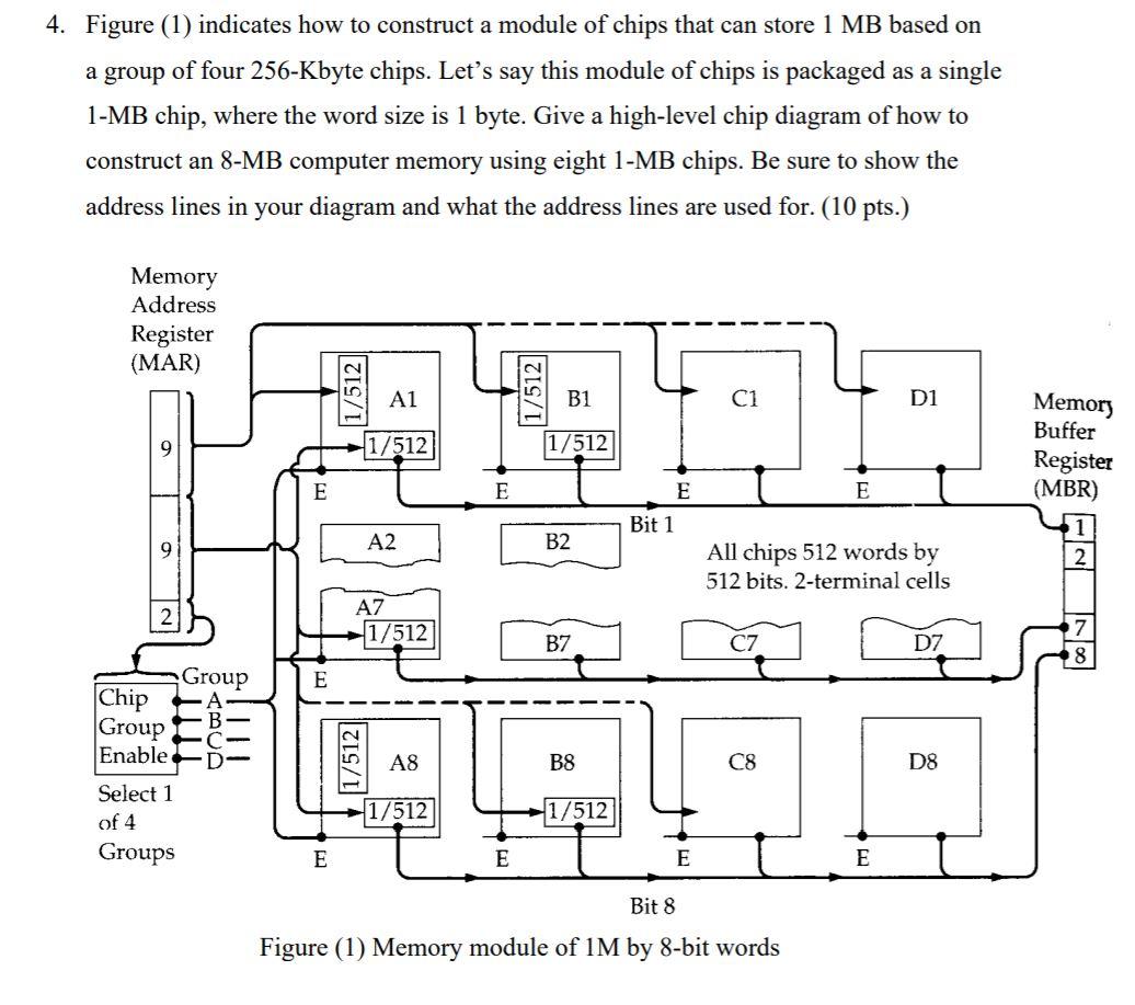 Solved 4. Figure (1) indicates how to construct a module of | Chegg.com