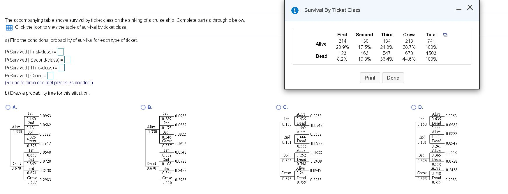 Solved i Survival By Ticket Class - X The accompanying table | Chegg.com