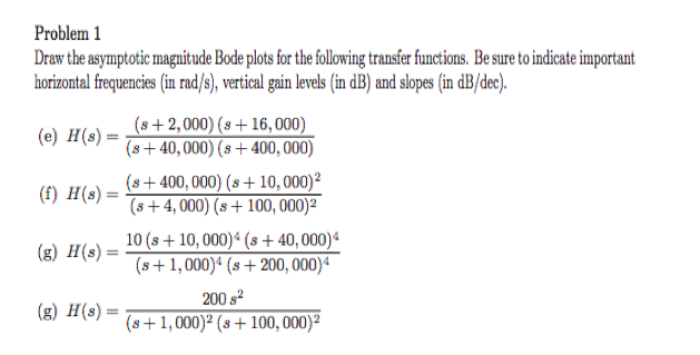 Solved Problem 1 Draw the asymptotic magnitude Bode plots | Chegg.com