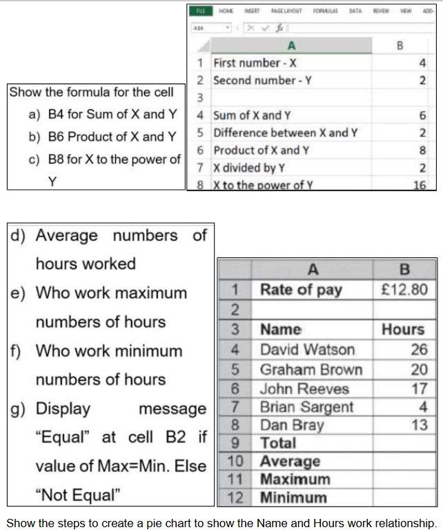 Solved d) Average numbers of hours worked e) Who work | Chegg.com