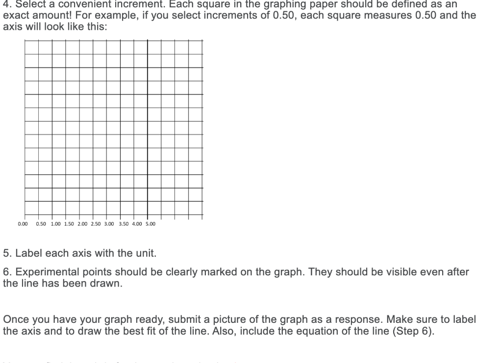 Solved A student collected the data presented in table 1. To | Chegg.com