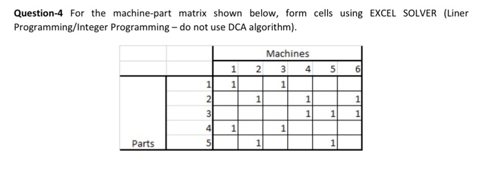 Solved Question-4 For the machine-part matrix shown below, | Chegg.com