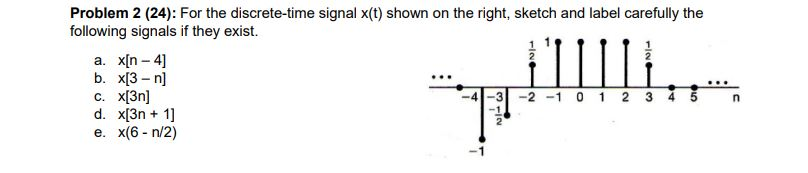 Solved Problem 2 (24): For the discrete-time signal x(t) | Chegg.com