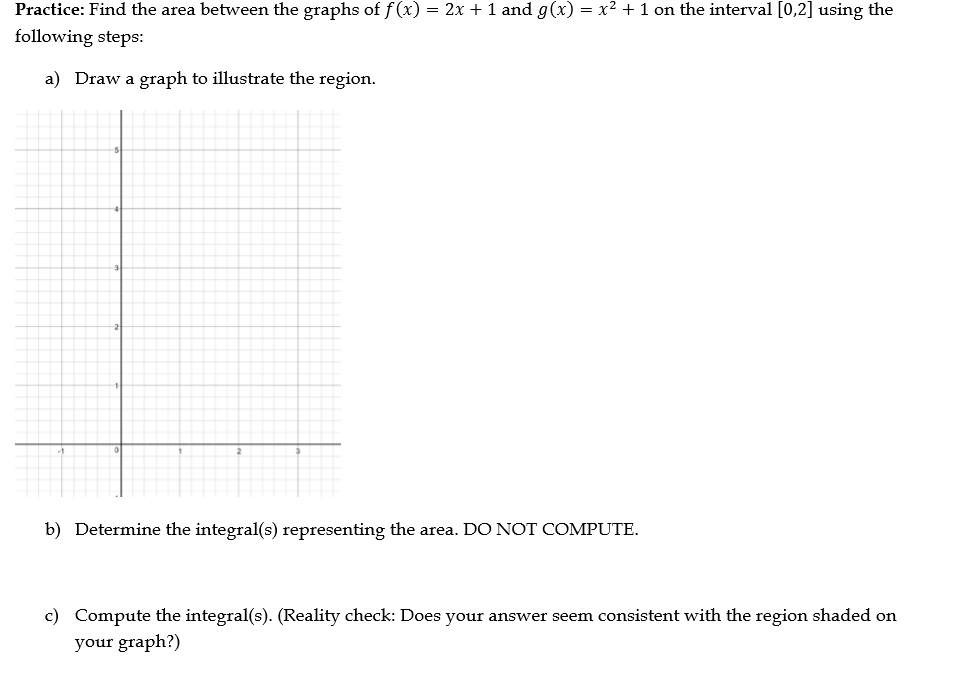 Solved Practice: Find the area between the graphs of f(x) = | Chegg.com