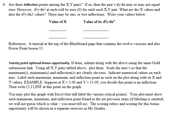 Solved 6. Are there inflection points among the XY pairs? If | Chegg.com