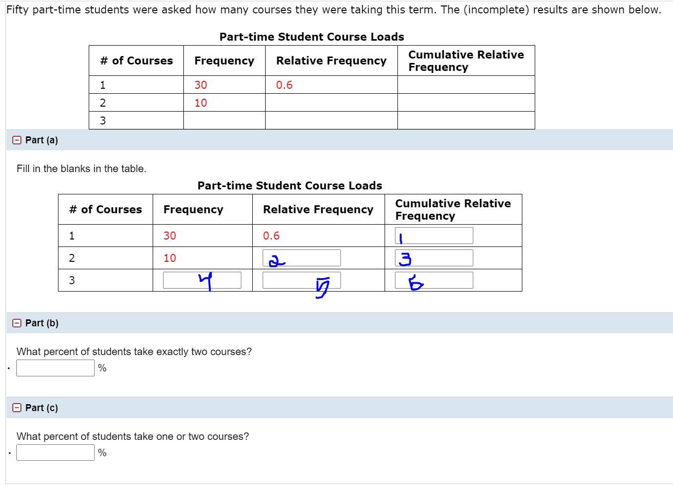 Solved Fifty part-time students were asked how many courses | Chegg.com