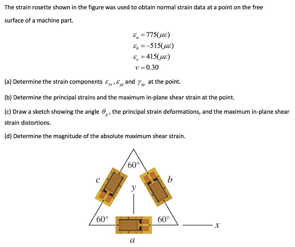 Solved The strain rosette shown in the figure was used to | Chegg.com