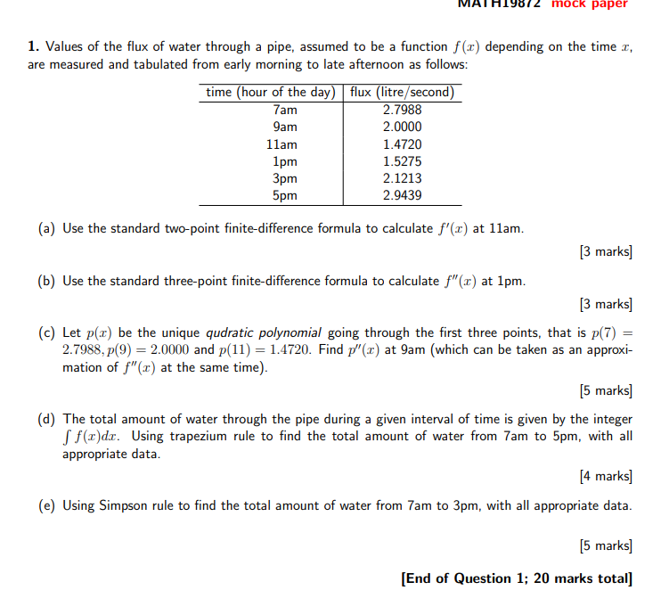Solved mock paper 1. Values of the flux of water through a | Chegg.com