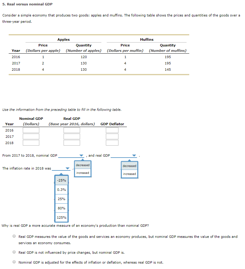 Solved 5. Real versus nominal GDP Consider a simple economy | Chegg.com