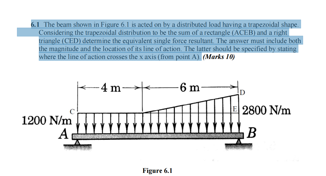 Solved 6.1 The beam shown in Figure 6.1 is acted on by a | Chegg.com