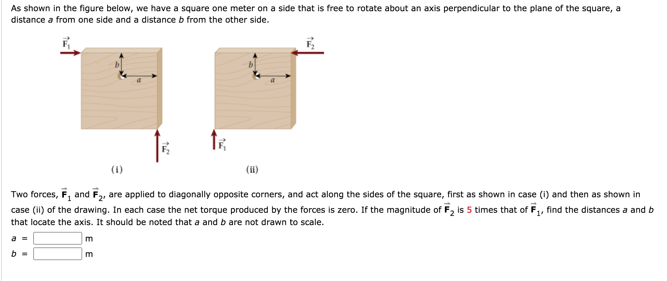 Solved As shown in the figure below, we have a square one | Chegg.com