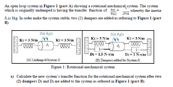 Solved An open loop system in Figure 1 (part A) showing a | Chegg.com