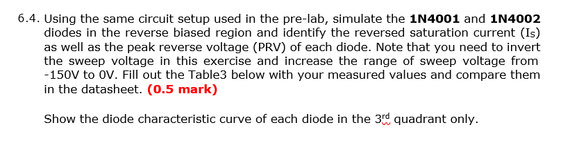 Solved Table 1. DC Resistance (ſpc) at Various Values of Vp | Chegg.com
