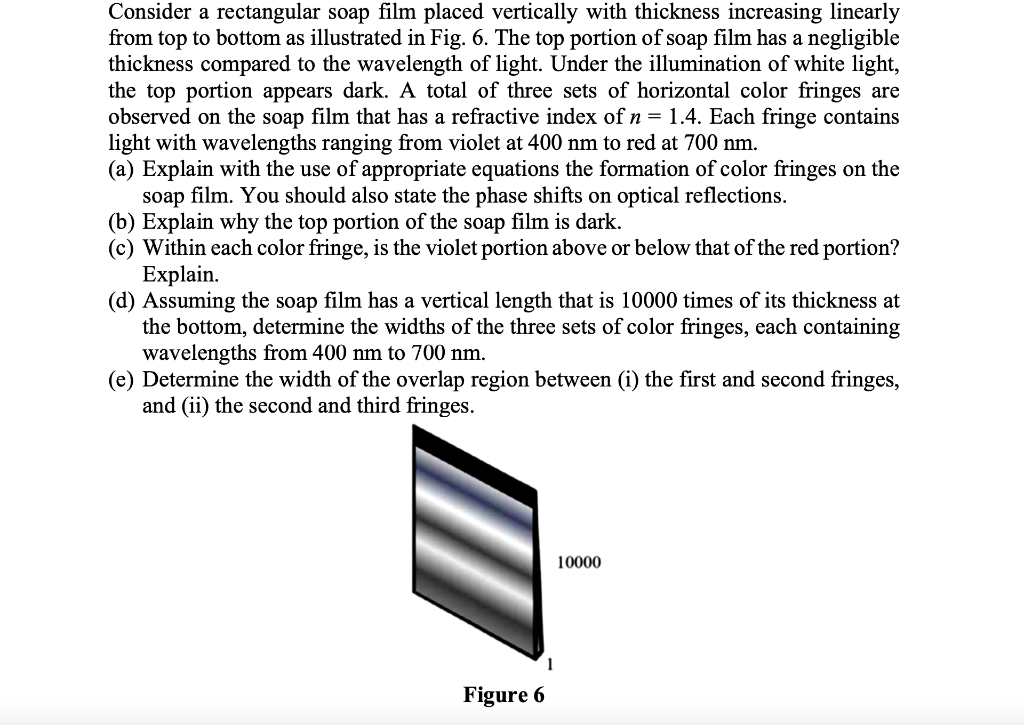Solved Consider a rectangular soap film placed vertically | Chegg.com
