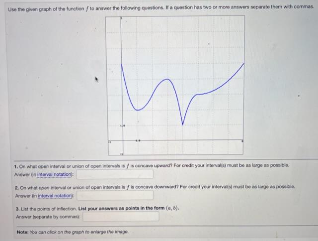 Use the given graph of the function f to answer the | Chegg.com