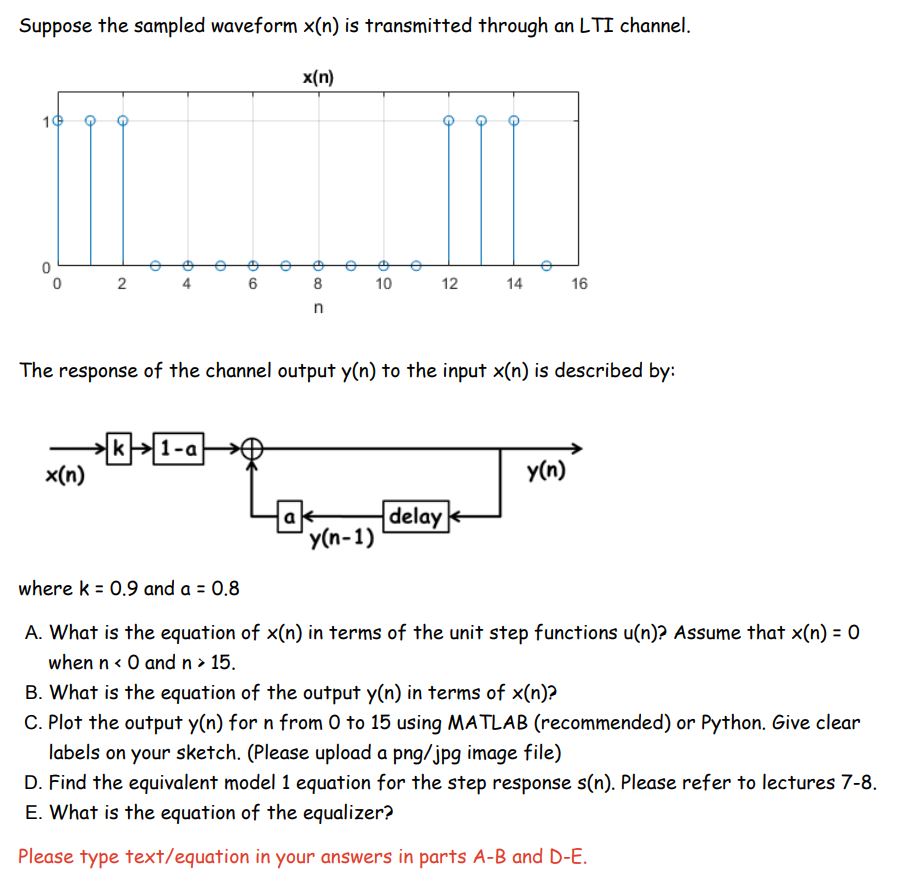 Solved Suppose the sampled waveform x(n) is transmitted | Chegg.com