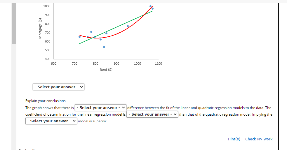 Solved (ii) (iii)Explain your conclusions. The graph shows | Chegg.com