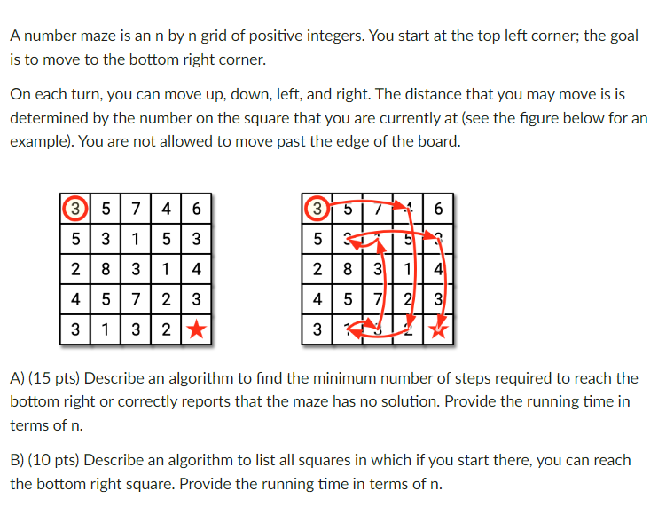 A number maze is an n by n grid of positive integers. | Chegg.com