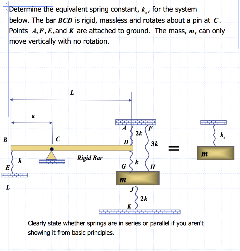 Solved Determine the equivalent spring constant, k., for the | Chegg.com