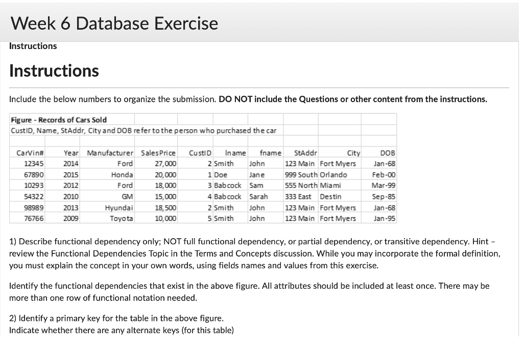 Solved Include the below numbers to organize the submission. | Chegg.com