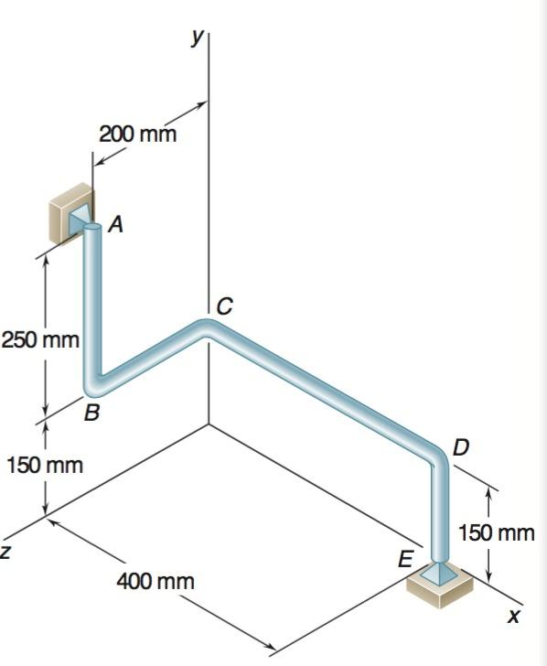 Solved The bent bar ABCDE rotates about the line joining | Chegg.com