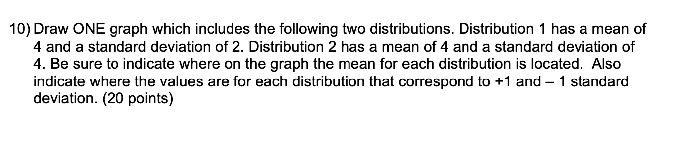 Solved 10) Draw ONE graph which includes the following two | Chegg.com