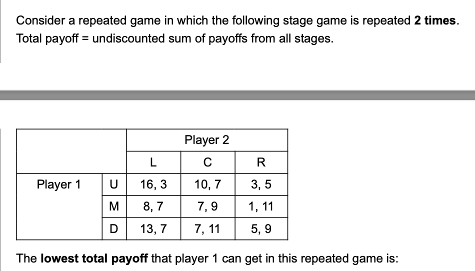 Solved Consider a repeated game in which the following stage | Chegg.com