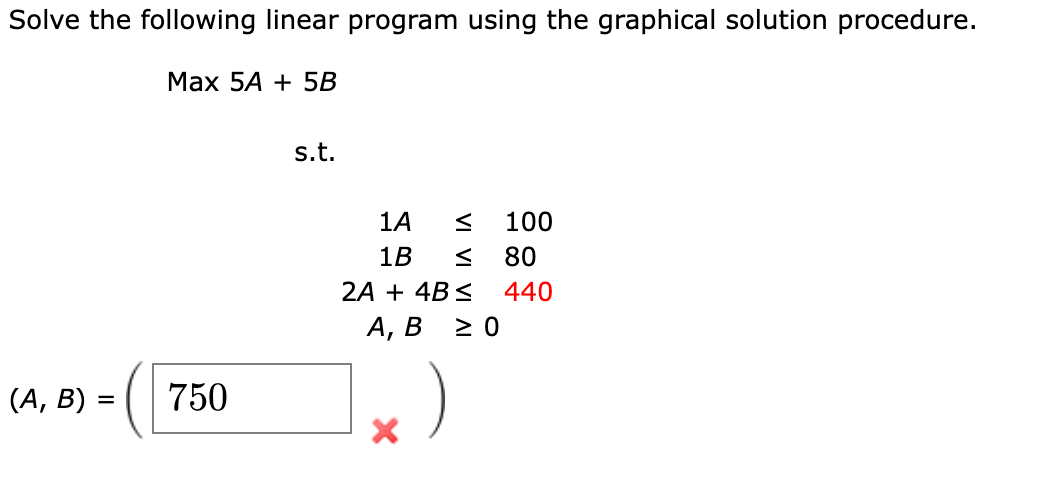 Solved Solve the following linear program using the | Chegg.com