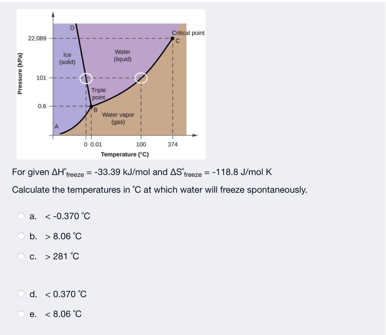 Solved For given ΔHfreeze ∘=−33.39 kJ/mol and ΔSfreeze | Chegg.com