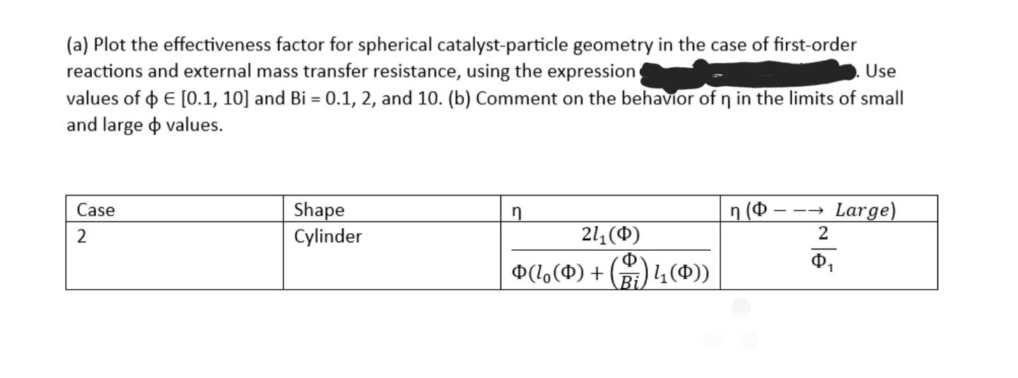 Solved A Plot The Effectiveness Factor For Spherical 1293
