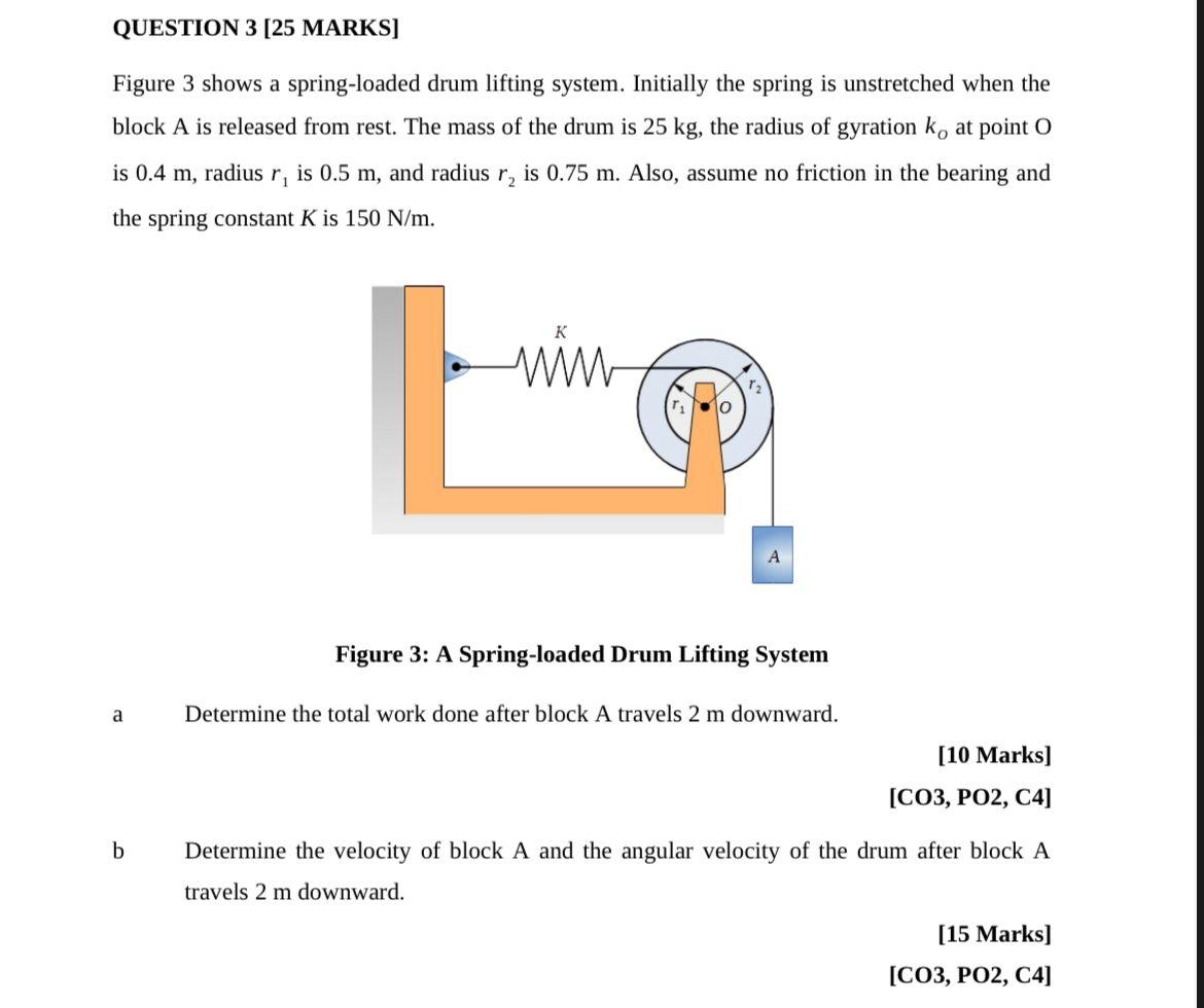 Solved QUESTION 3 [25 MARKS] Figure 3 shows a spring-loaded | Chegg.com
