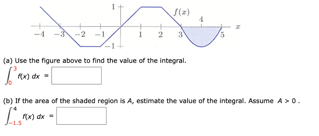 Solved Consider the integral (x2+1) dx (a) Estimate the area | Chegg.com Solved Consider the integral (x2+1) dx (a) Estimate the area | Chegg.com