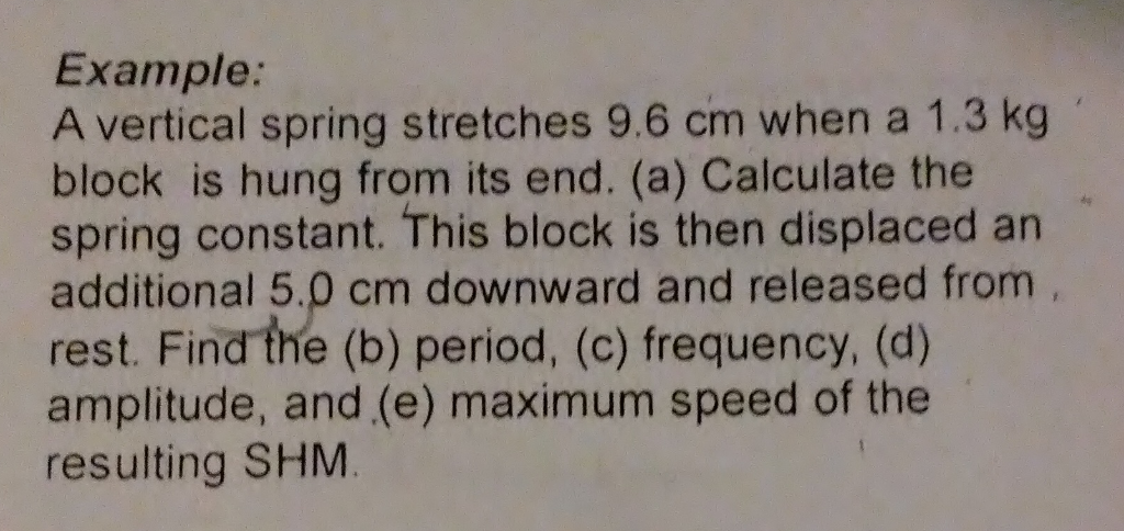 Solved Example: A vertical spring stretches 9.6 cm when a | Chegg.com