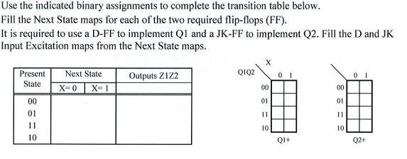 Solved Use the indicated binary assignments to complete the | Chegg.com