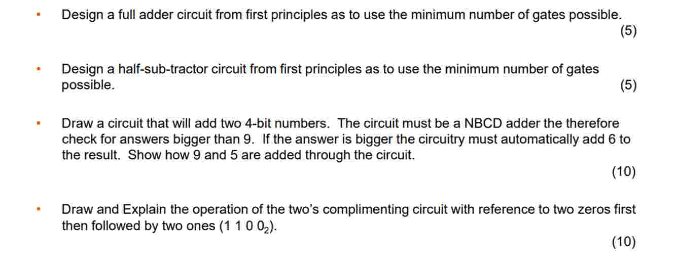 Solved - ﻿Design a full adder circuit from first principles | Chegg.com