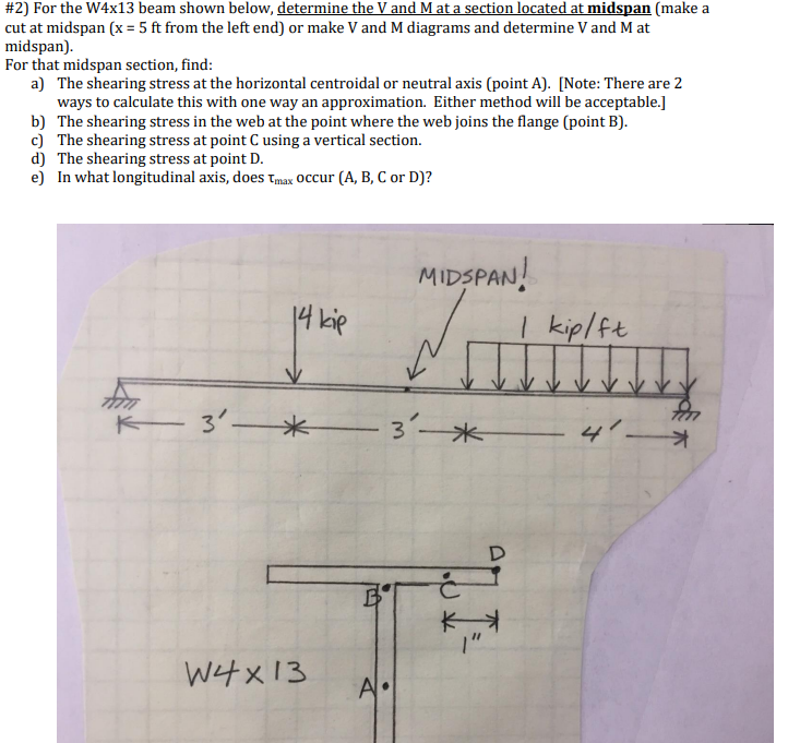 W4X13 Beam - The Best Picture Of Beam