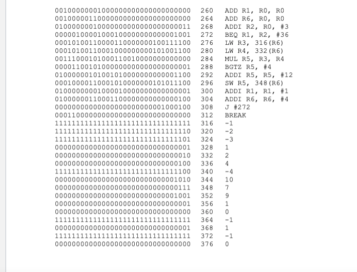 In this project you will create a simple MIPS | Chegg.com