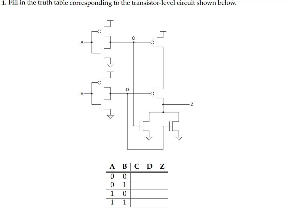 Solved Fill in the truth table corresponding to the | Chegg.com