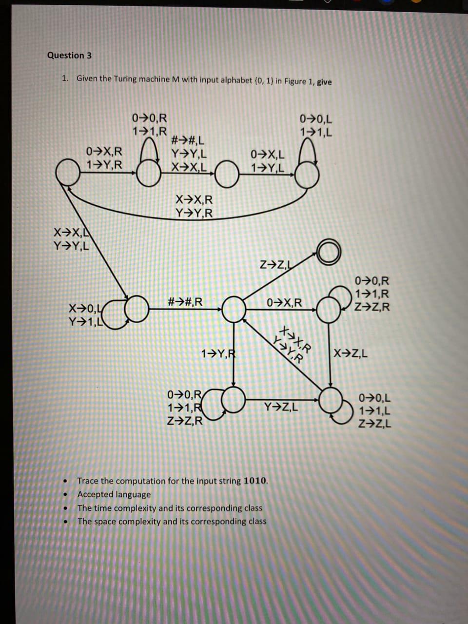 Solved Question 3 1. Given the Turing machine M with input | Chegg.com