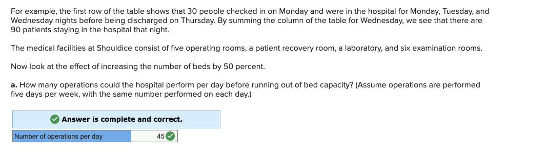 Shouldice Hospital in Canada is widely known for one | Chegg.com