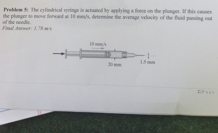 Solved The cylindrical syringe is actuated by applying a | Chegg.com