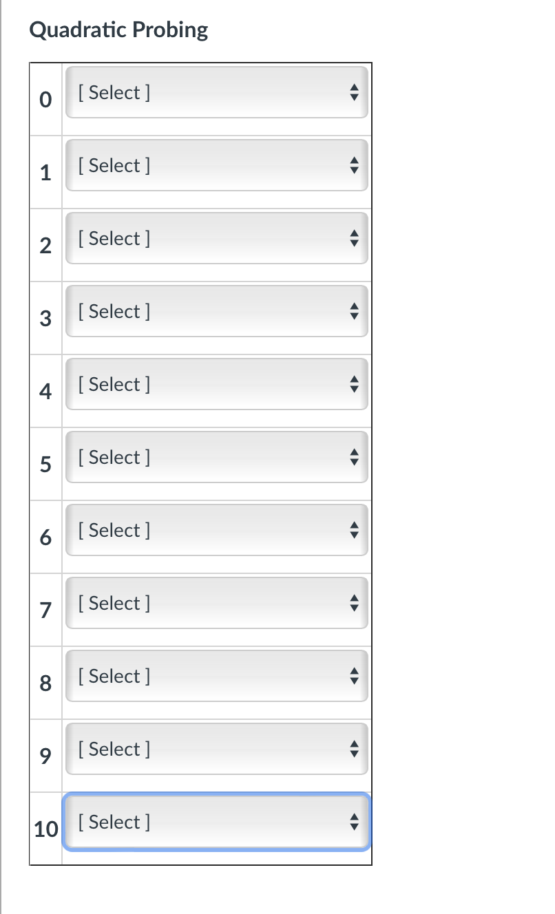 Solved Assume you have a hash table of size 11 . What is the | Chegg.com