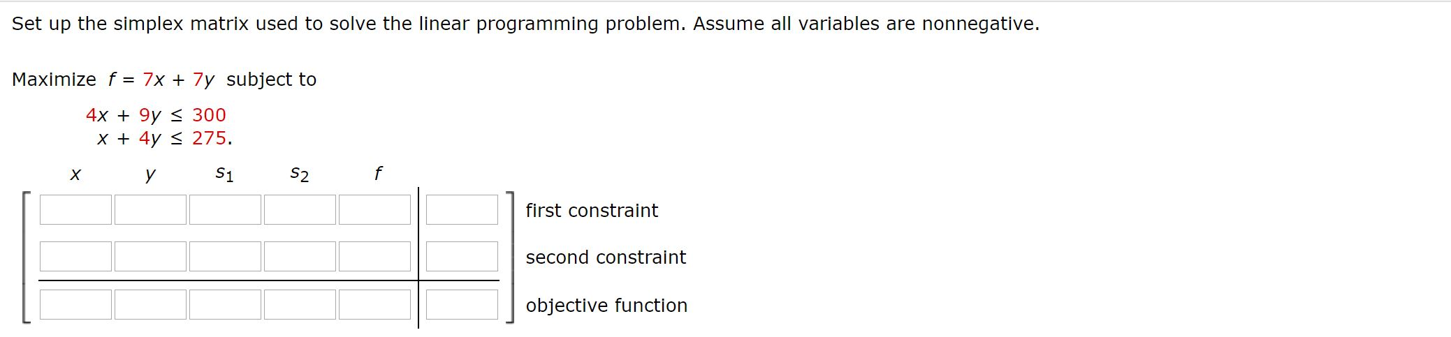 Solved Set up the simplex matrix used to solve the linear | Chegg.com
