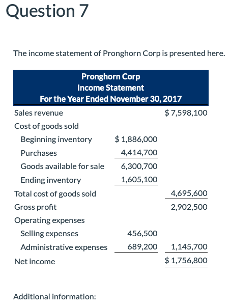 Solved Question 7 The income statement of Pronghorn Corp is | Chegg.com