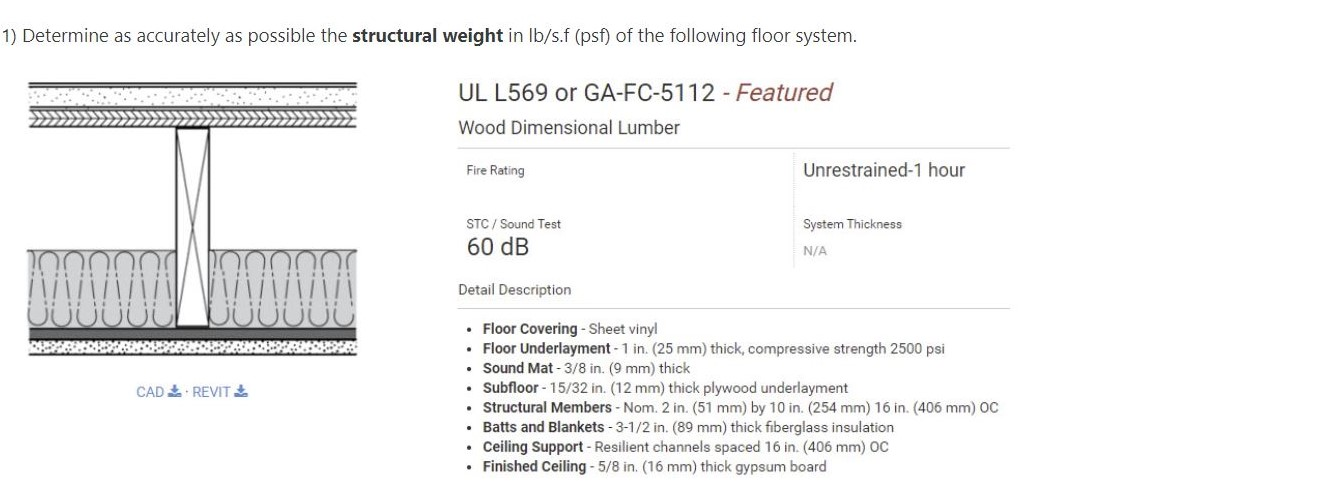 Solved 1) Determine as accurately as possible the structural | Chegg.com
