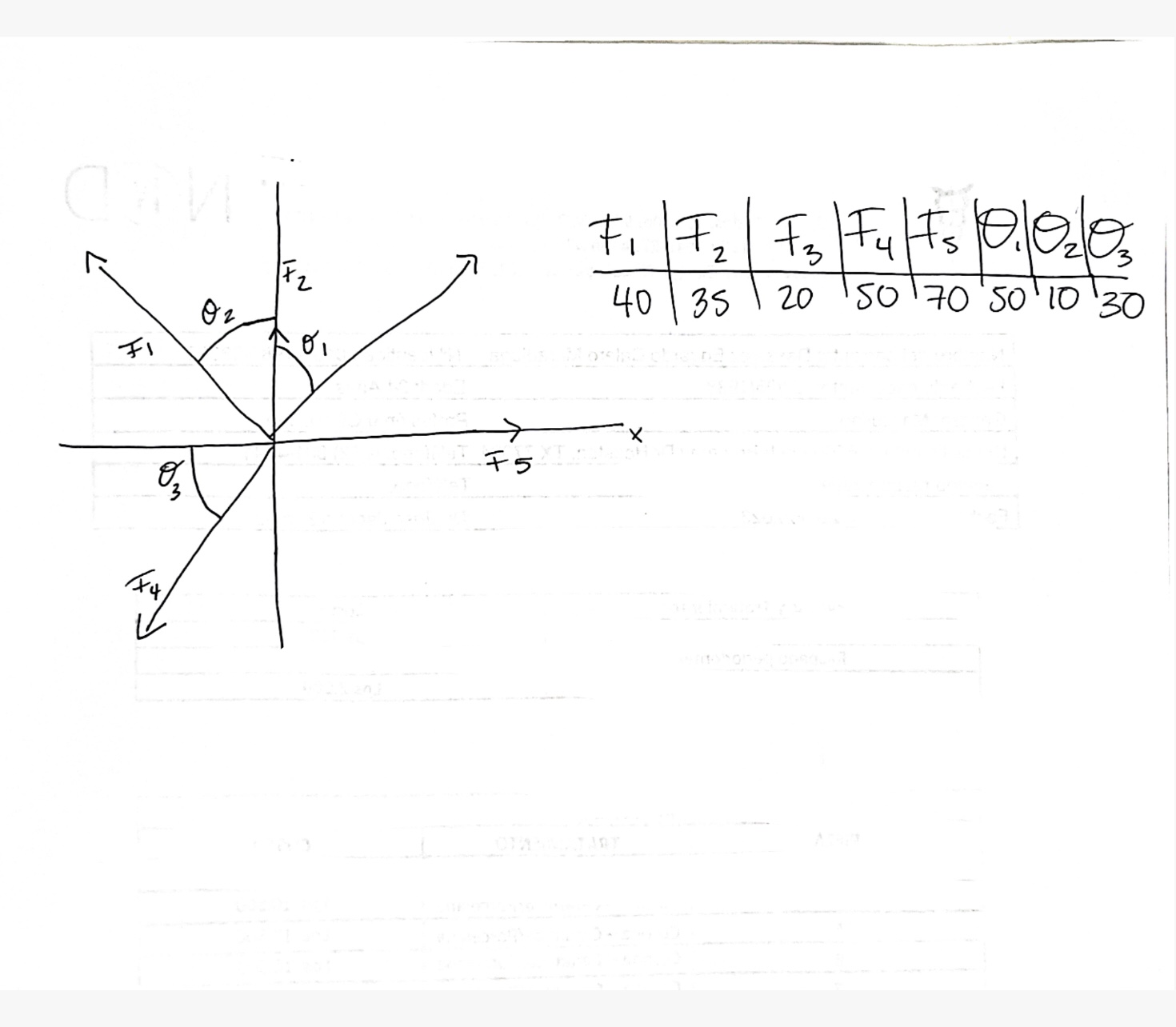 Solved Determine the magnitude of the Resultant R | Chegg.com