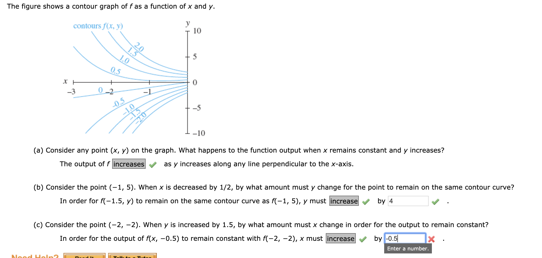 Solved The figure shows a contour graph of f as a function | Chegg.com