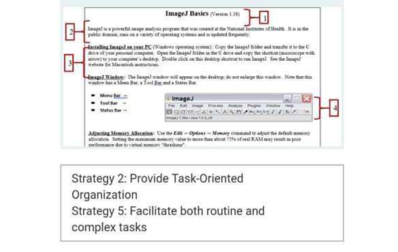 Strategy 2: Provide Task-Oriented Organization | Chegg.com