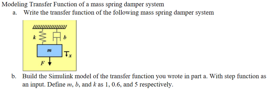 Solved Modeling Transfer Function of a mass spring damper | Chegg.com
