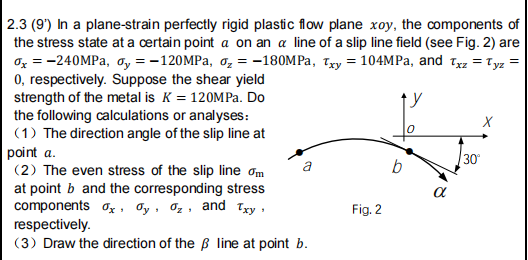 Solved 2.3 (9') In a plane-strain perfectly rigid plastic | Chegg.com